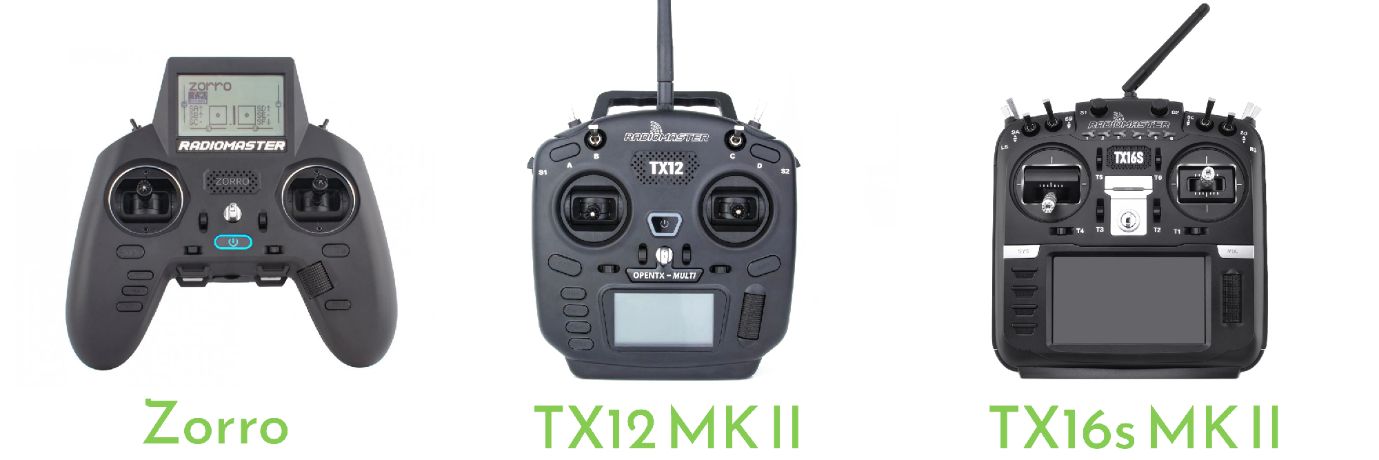 VitroidFPV - Getting into FPV